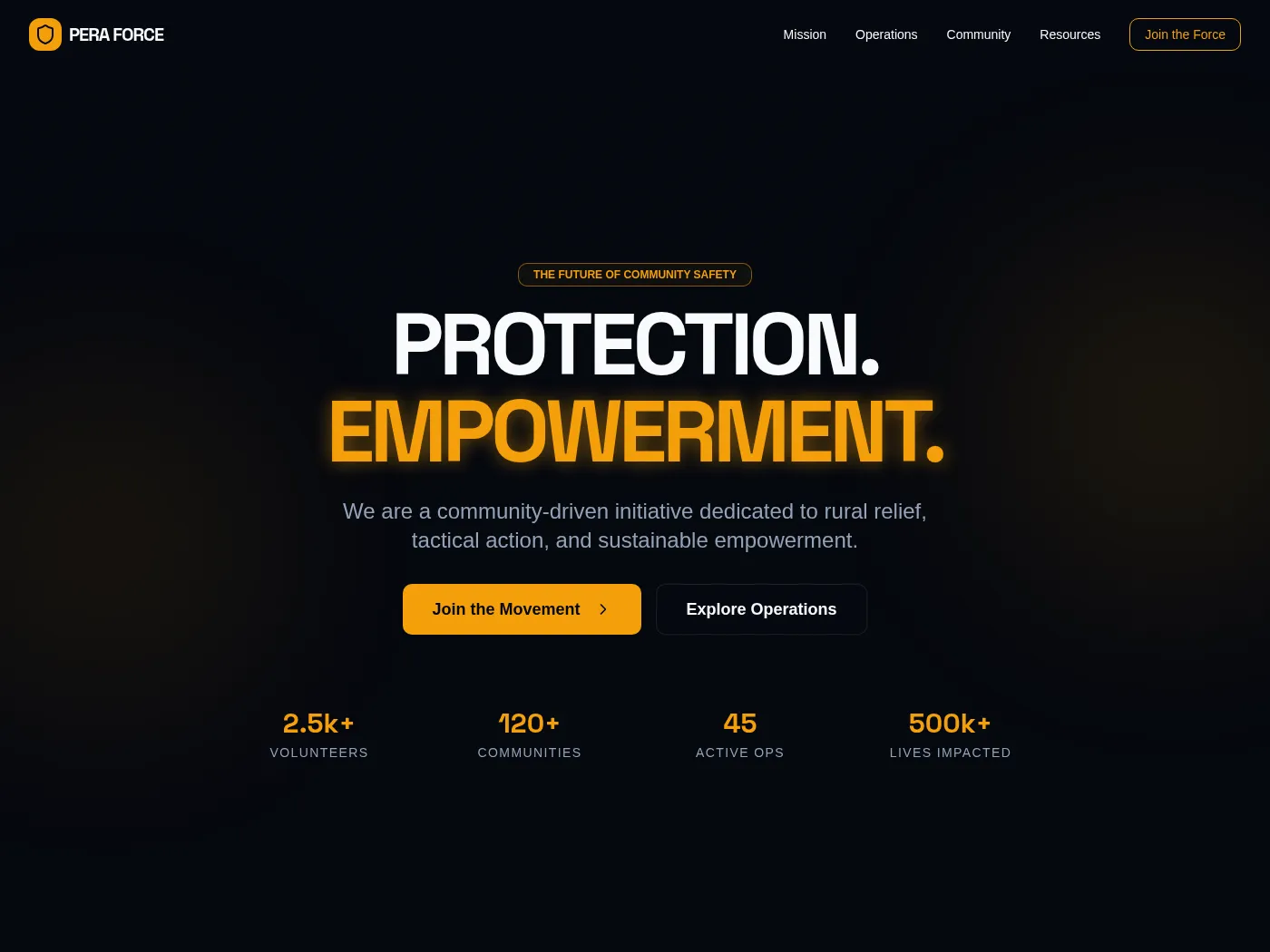 PERA Force Website