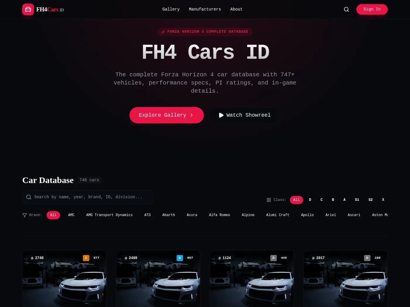 FH4 cars ID list