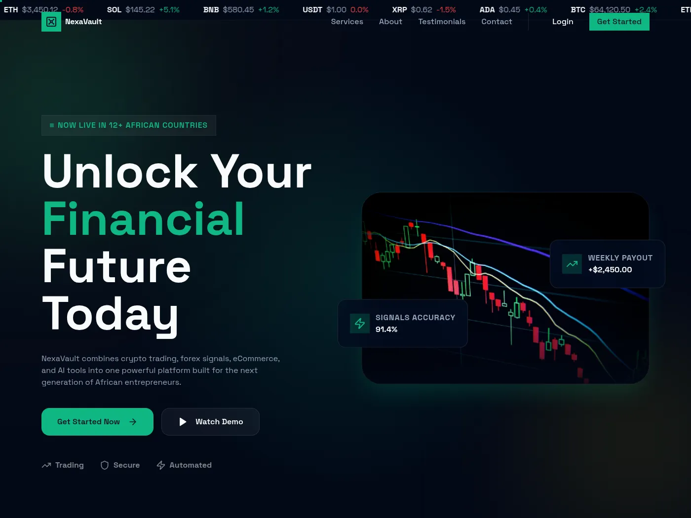 PerfectSite Pro