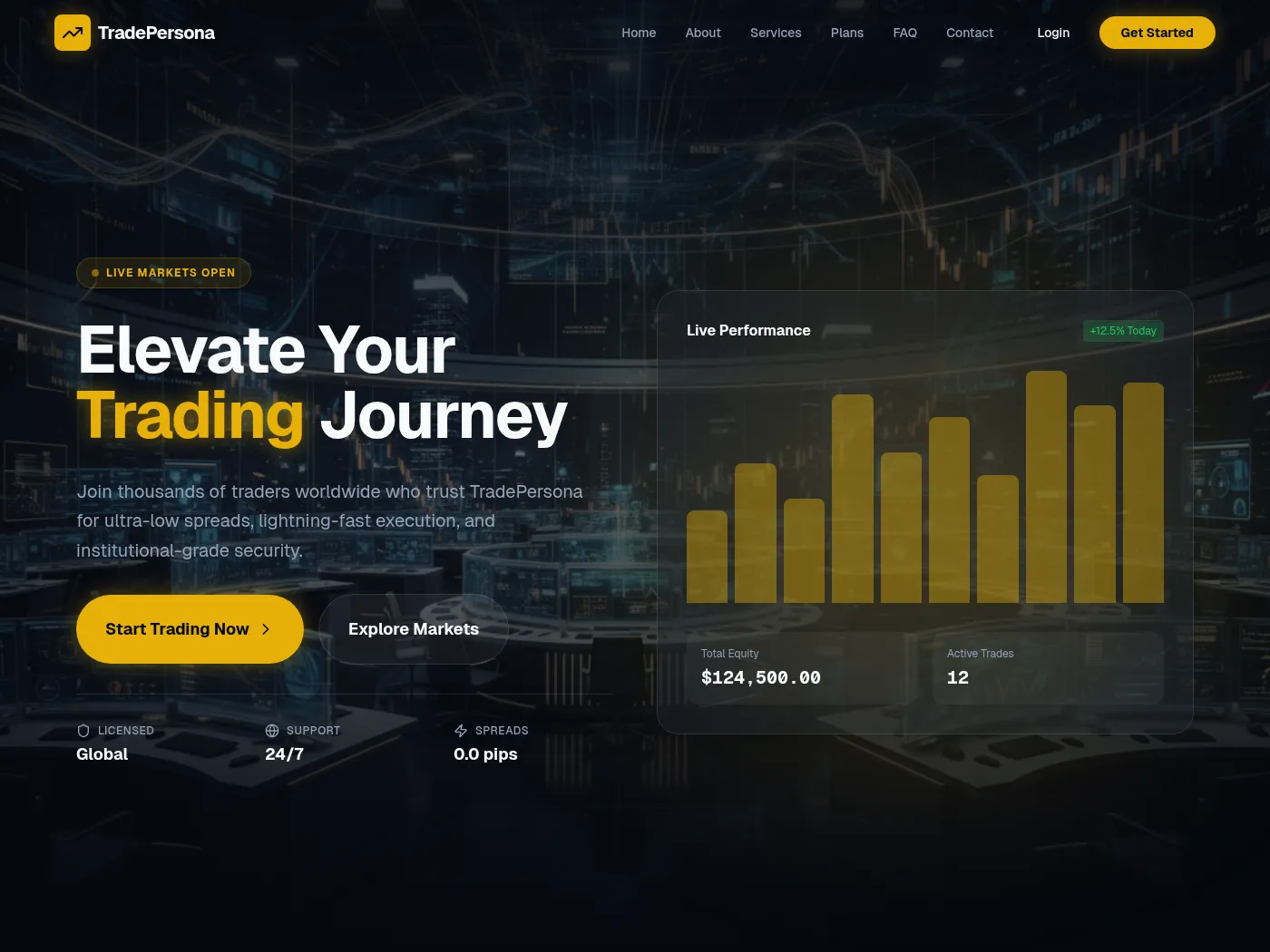 TradePersona Website