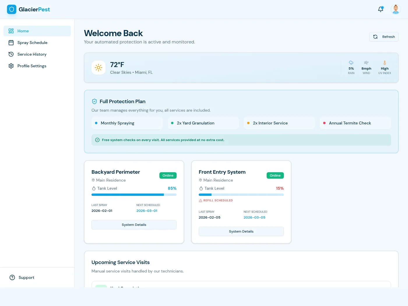 PestControl View Portal