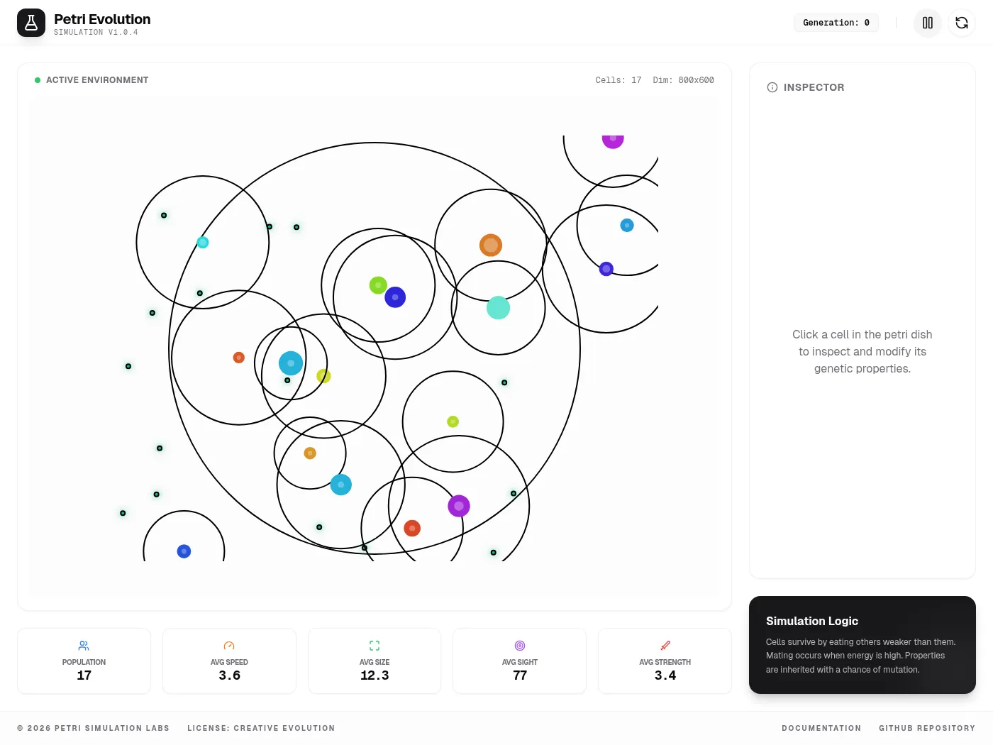 Petri Evolution Simulator