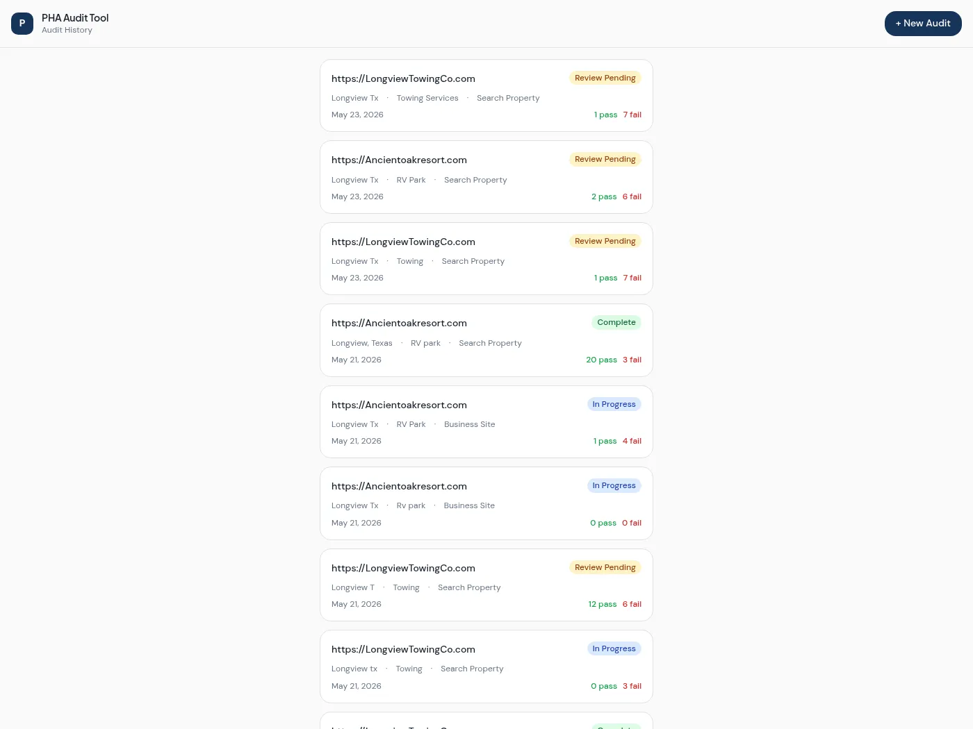 PHA Audit Tool