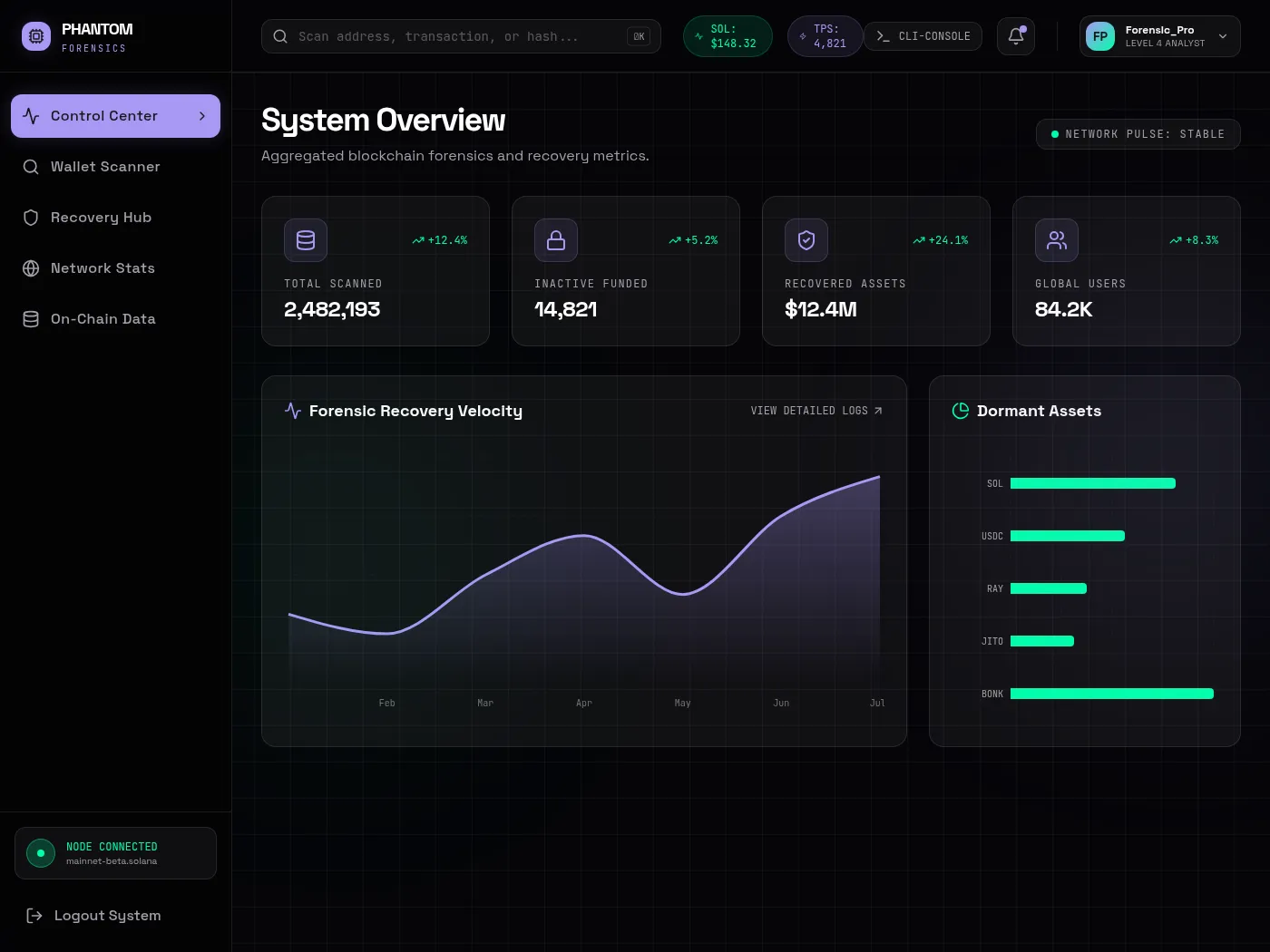 Phantom Wallet Finder