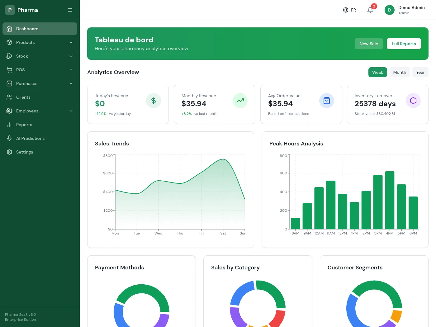 Pharma SaaS v4.0