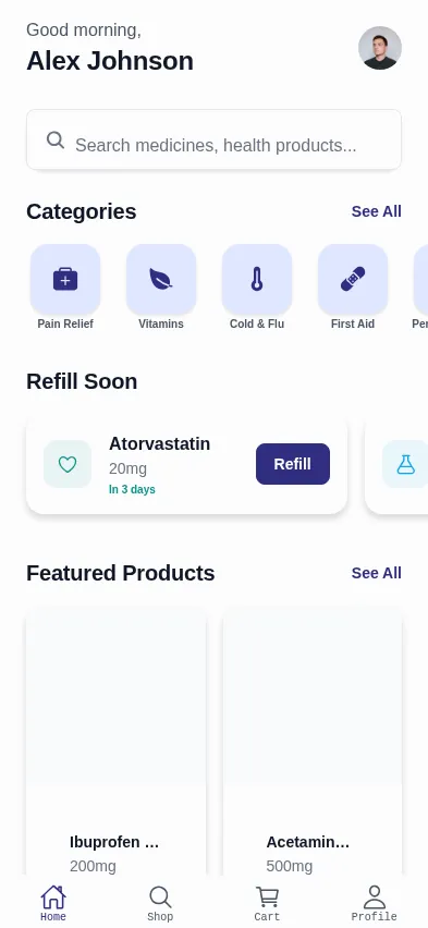 PharmaCart
