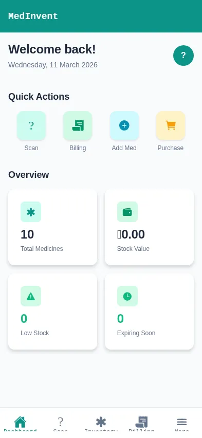 MedInvent Mobile Suite