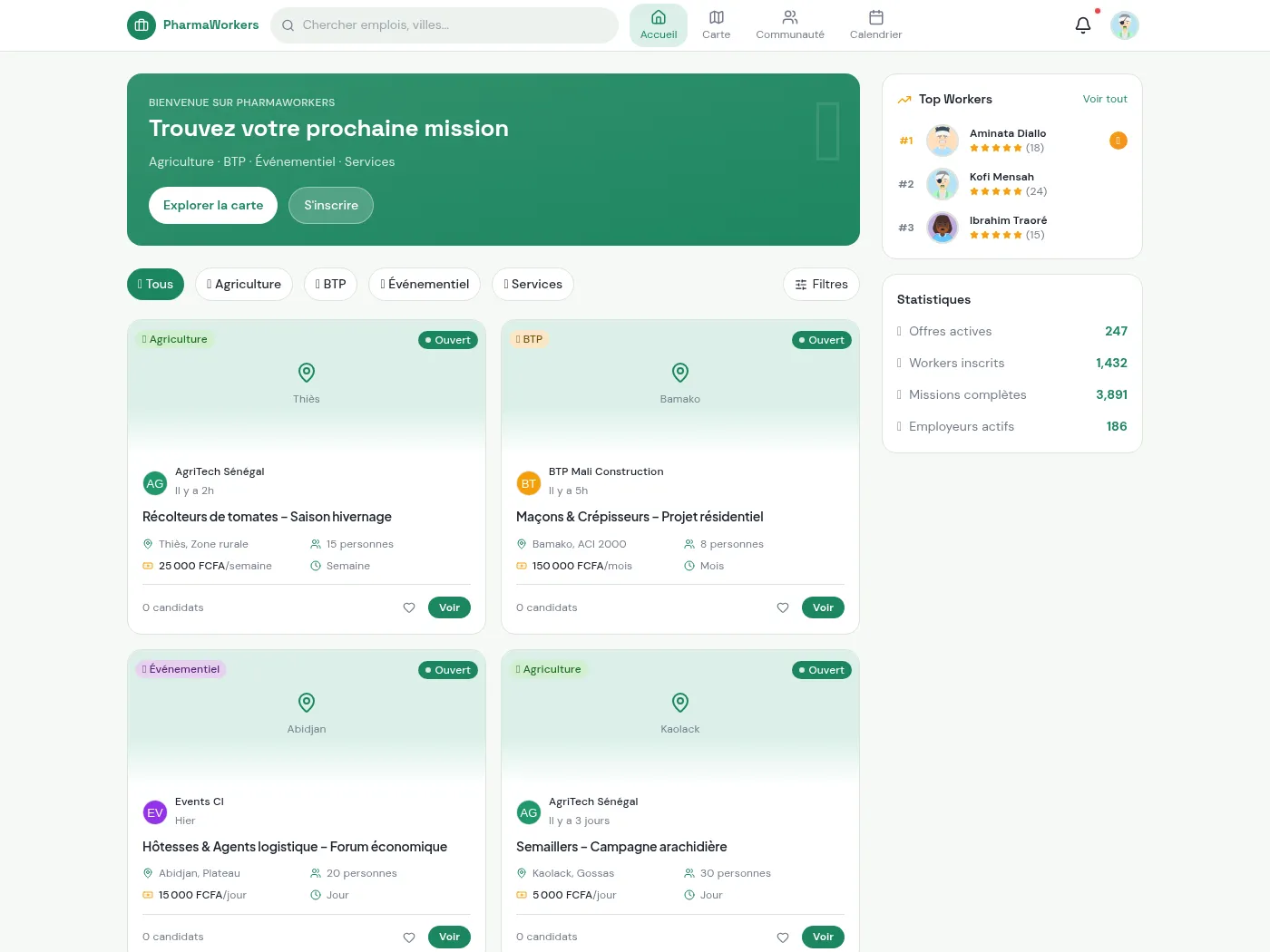 PharmaWorkers Network
