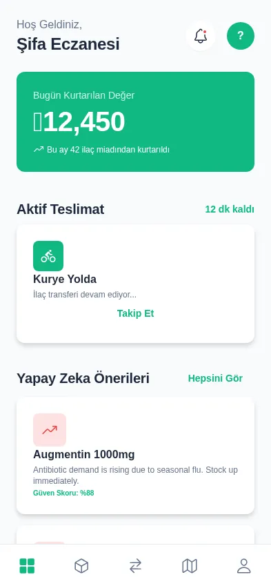 PharmChain AI Exchange