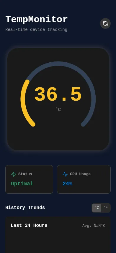 Phone Temp Monitor