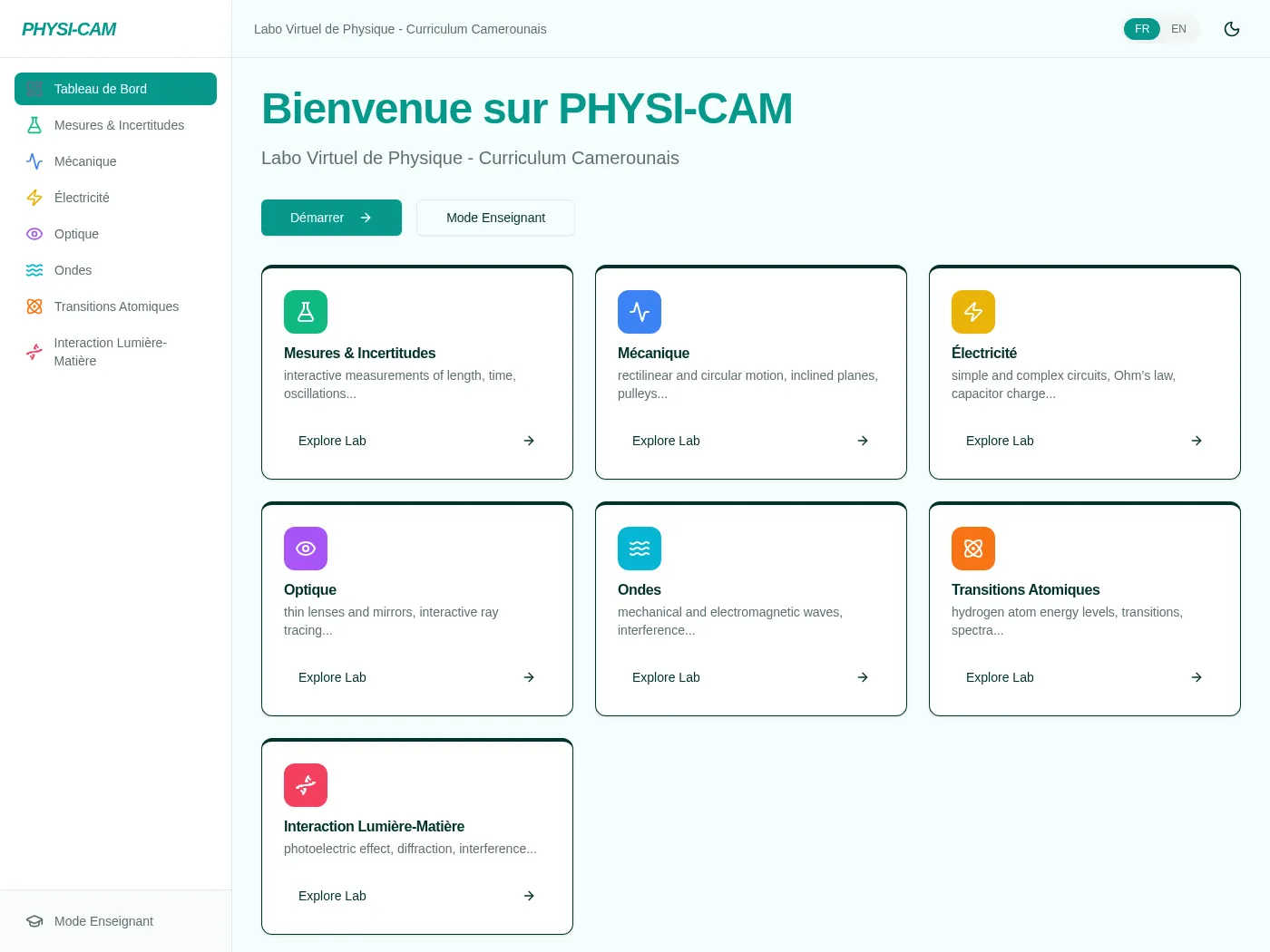 PHYSI-CAM Bilingual Physics Lab