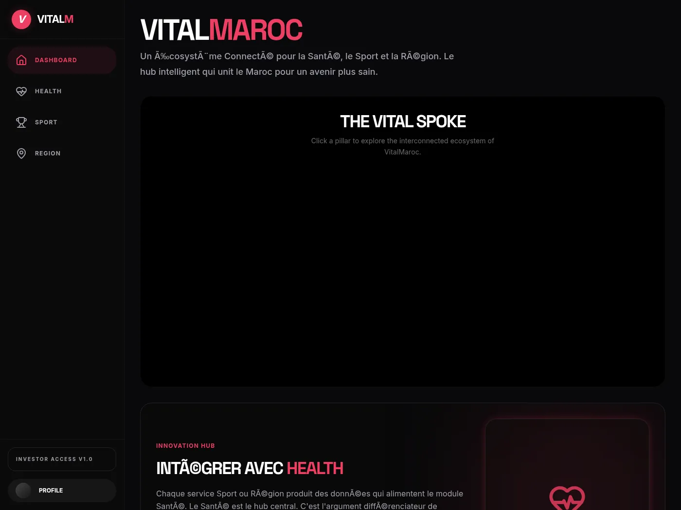 Pillar3D Animated Interface
