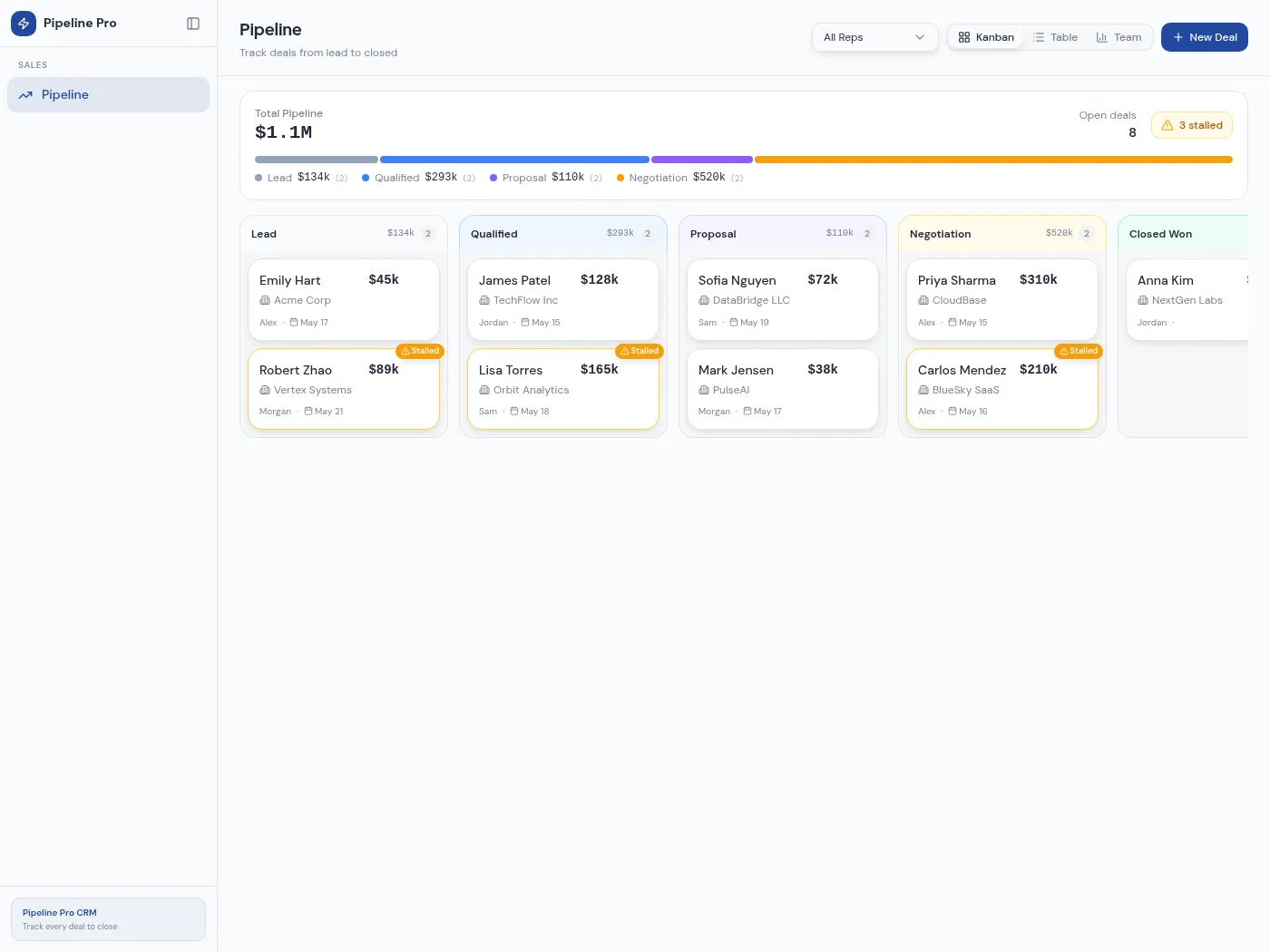 Pipeline Pro CRM