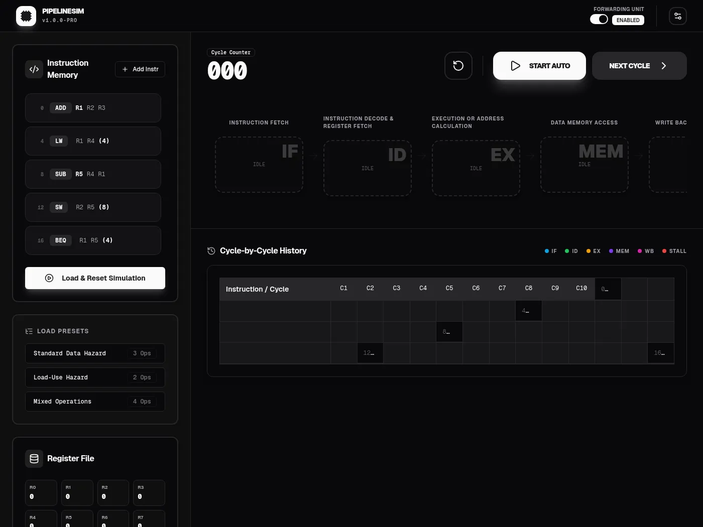 Pipeline Simulator Pro