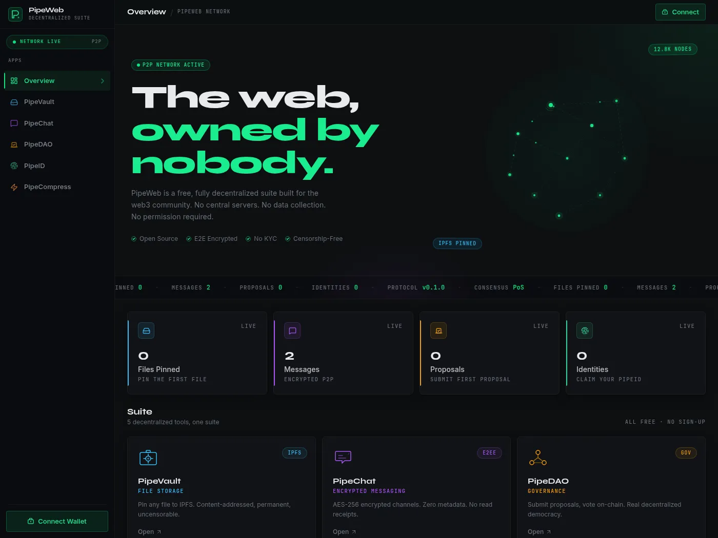 PipeWeb Decentralized Suite