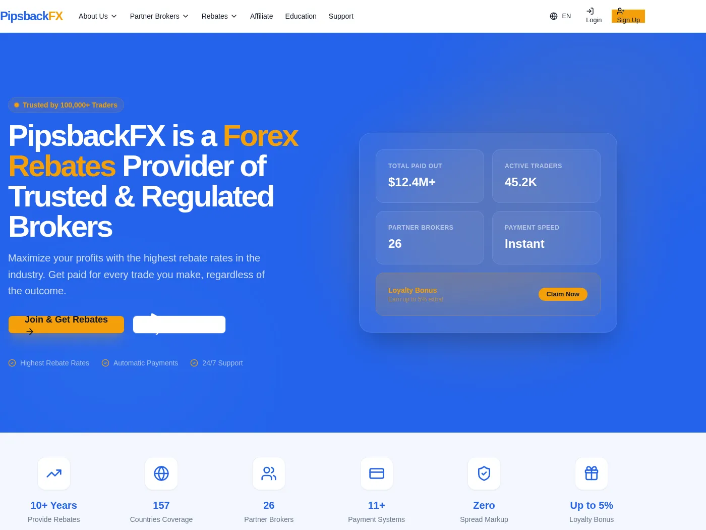 PipsBackFX Clone