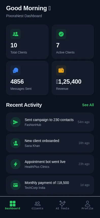 PixoraNest AI SaaS Suite
