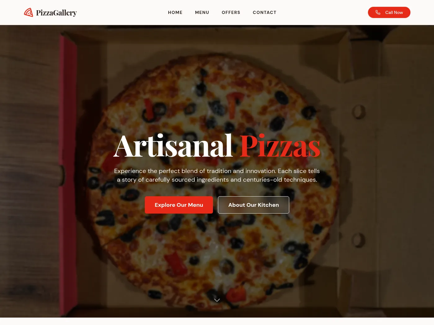 Pizza Price Gallery