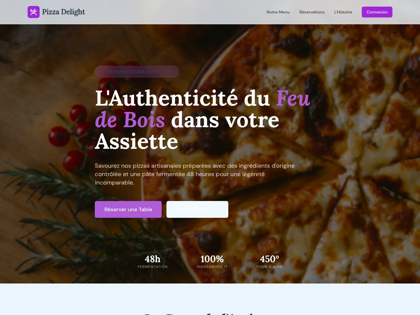 Pizza Delight Website