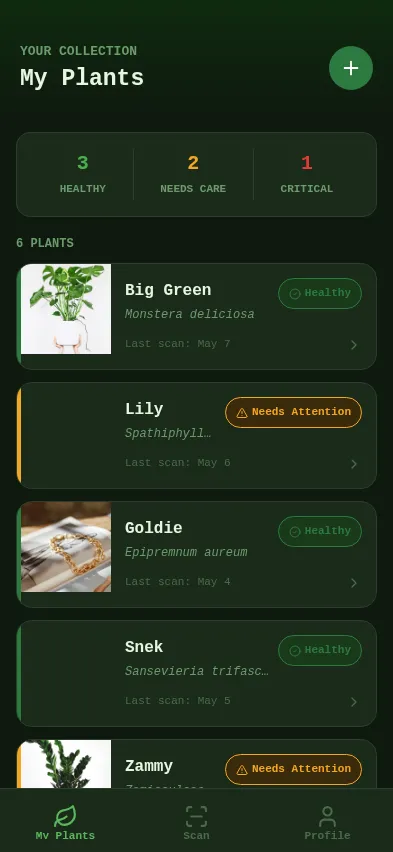 PlantCare AI Detector