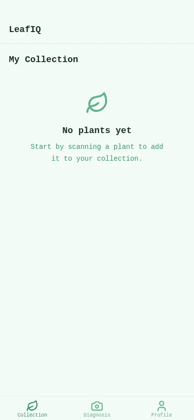 LeafIQ Plant Doctor