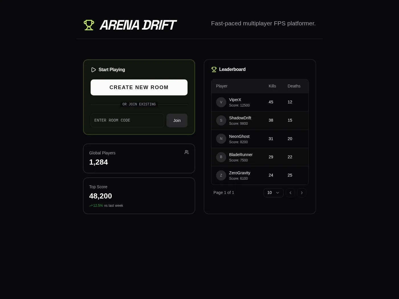 Platformer FPS Arena