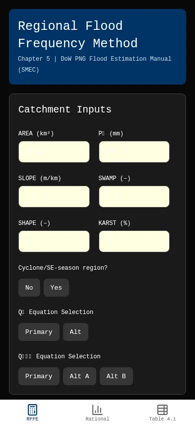PNG Flood Calc App