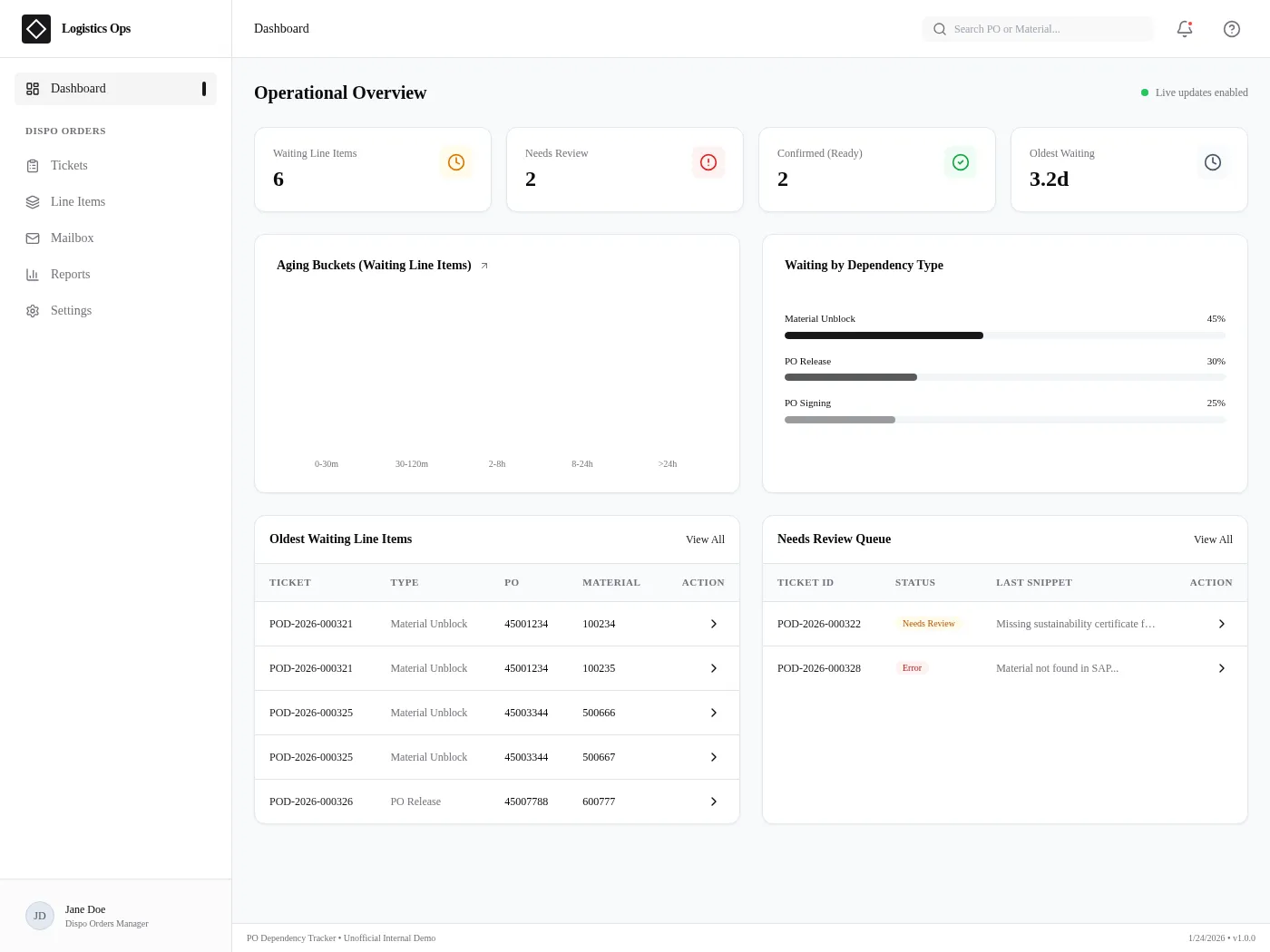 PO Dependency Tracker Demo