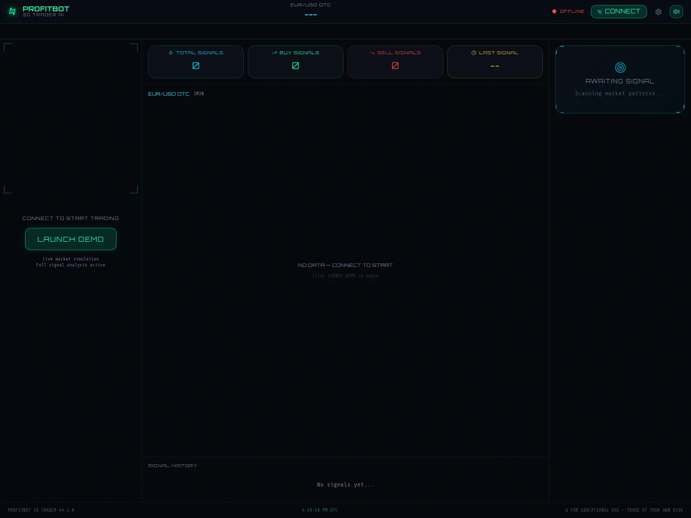 ProfitBot 3D Trader