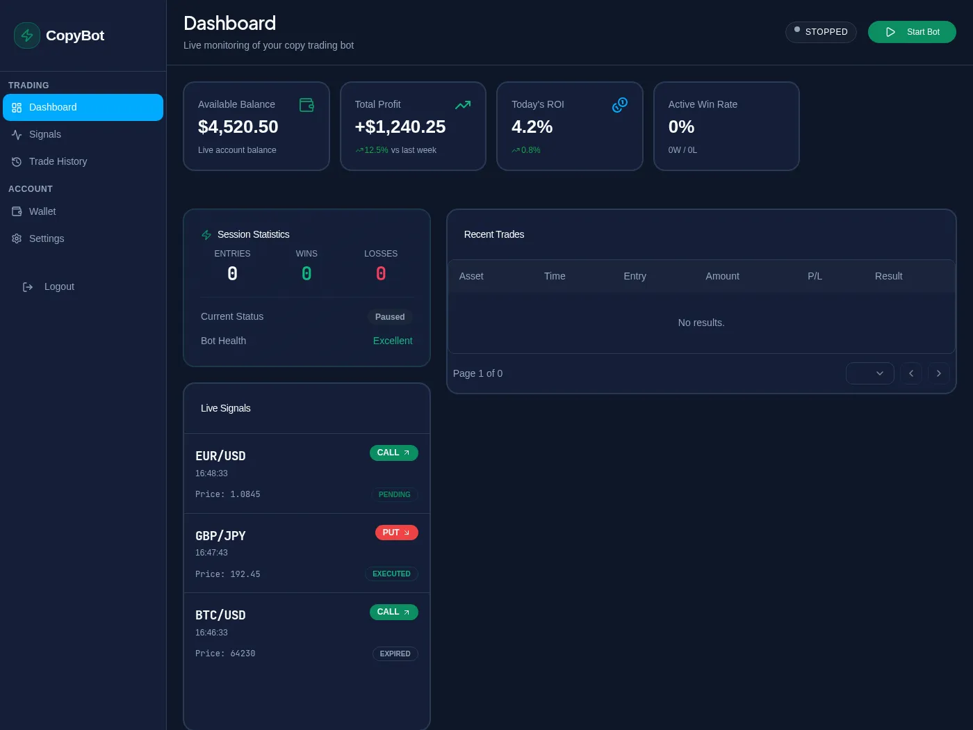 Pocket Option CopyBot