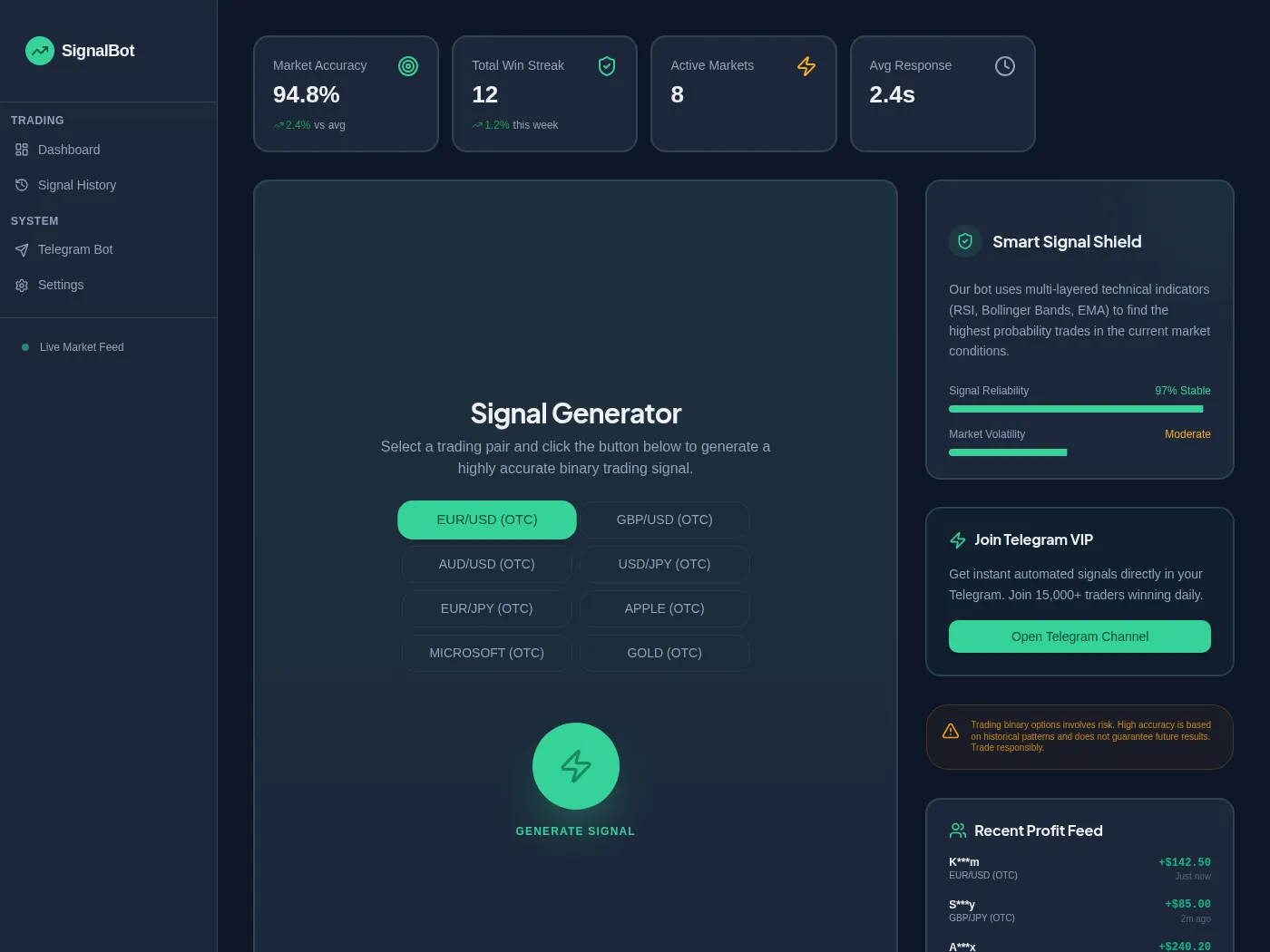 Pocket Option Signal Bot