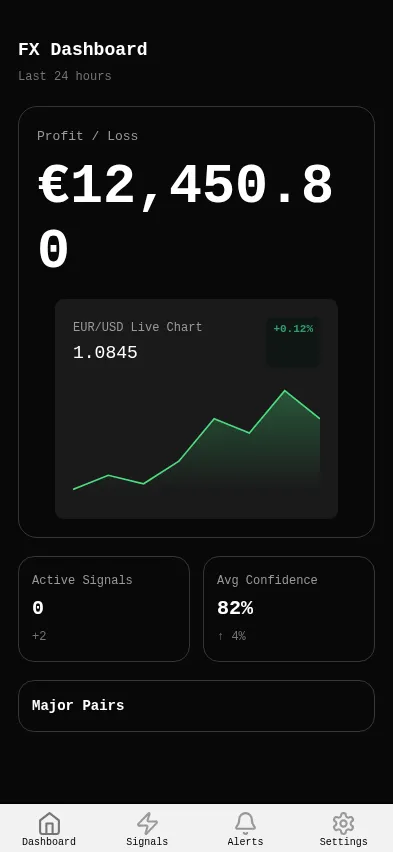 Pocket Signal FX App