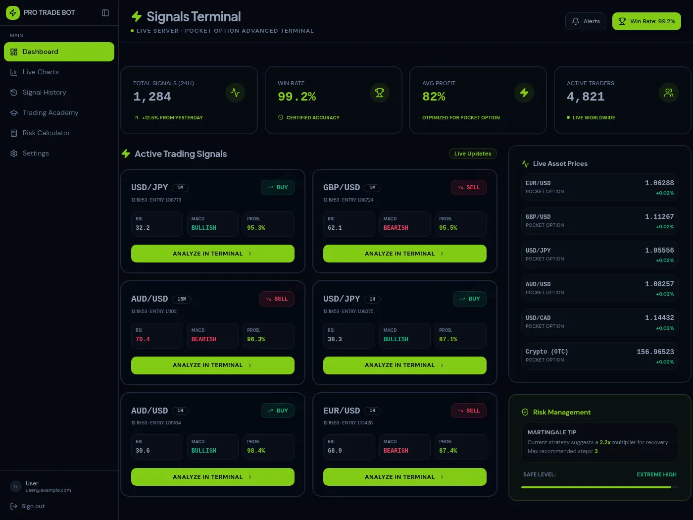 Pro Trade Bot