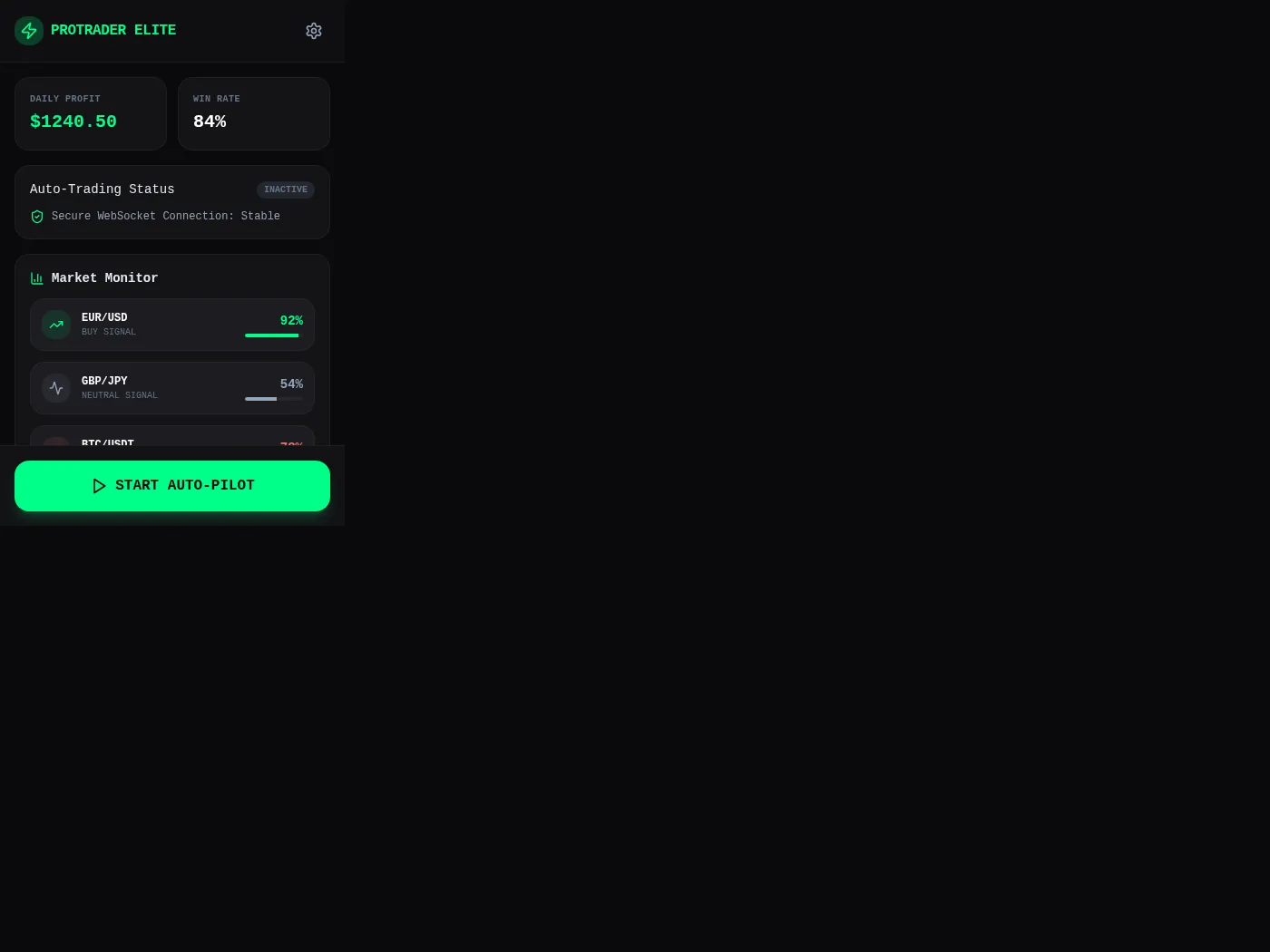 ProTrader Elite Bot