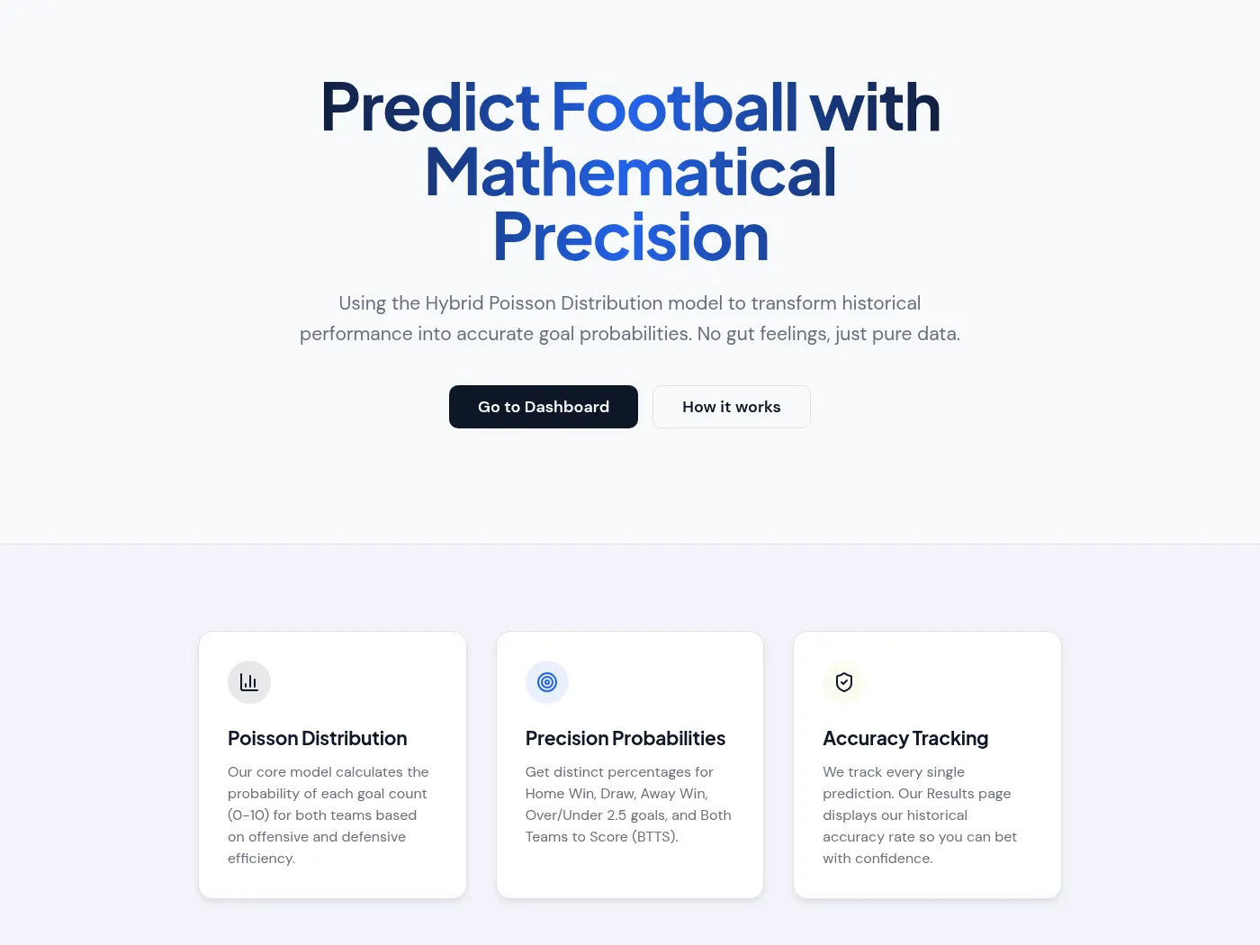 Poisson Score Predictor