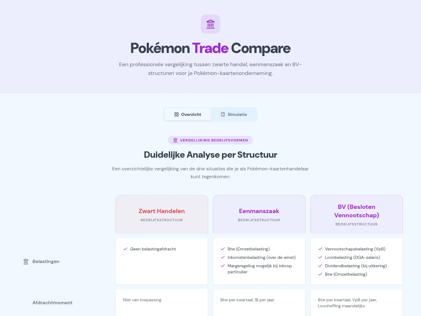 Pokémon Trade Compare