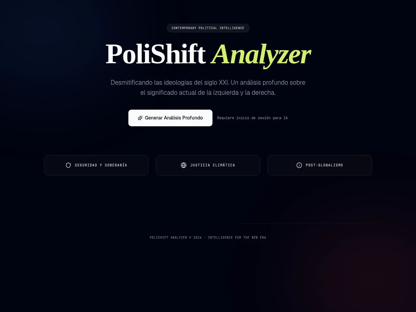 PoliShift Analyzer