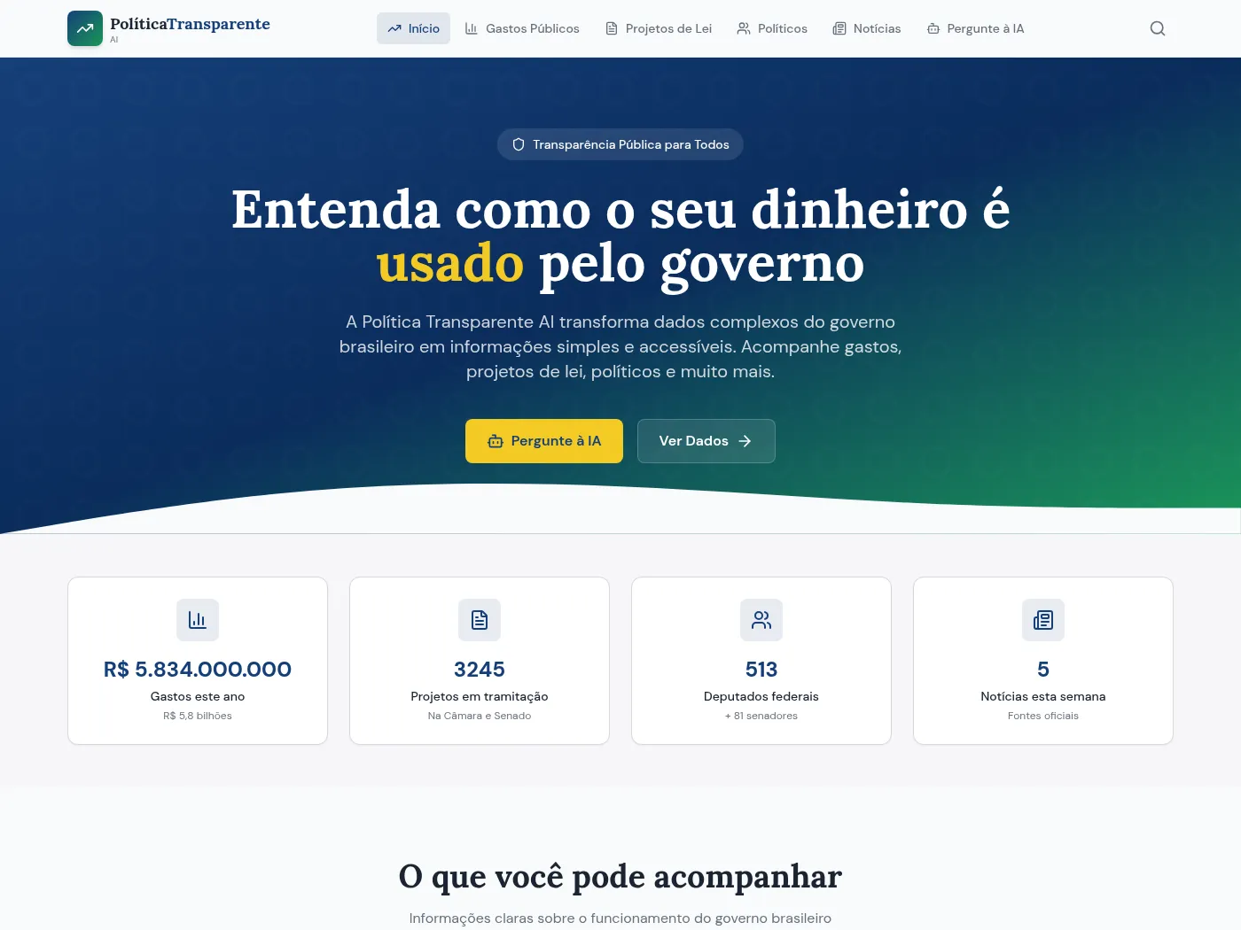 Política Transparente AI