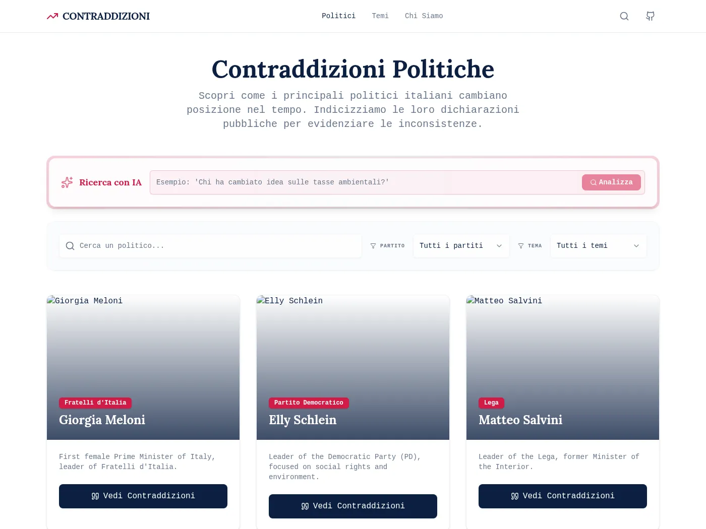 Contradictory Politicians Tracker