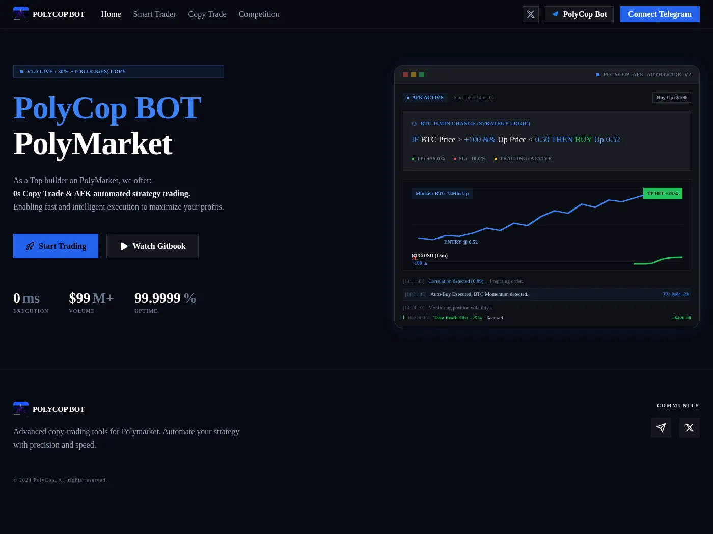 Polycop AI Clone