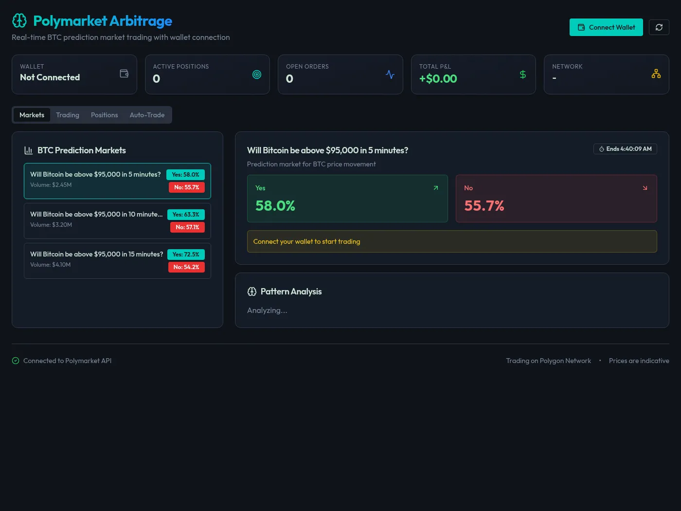 Polymarket Arbitrage Genius