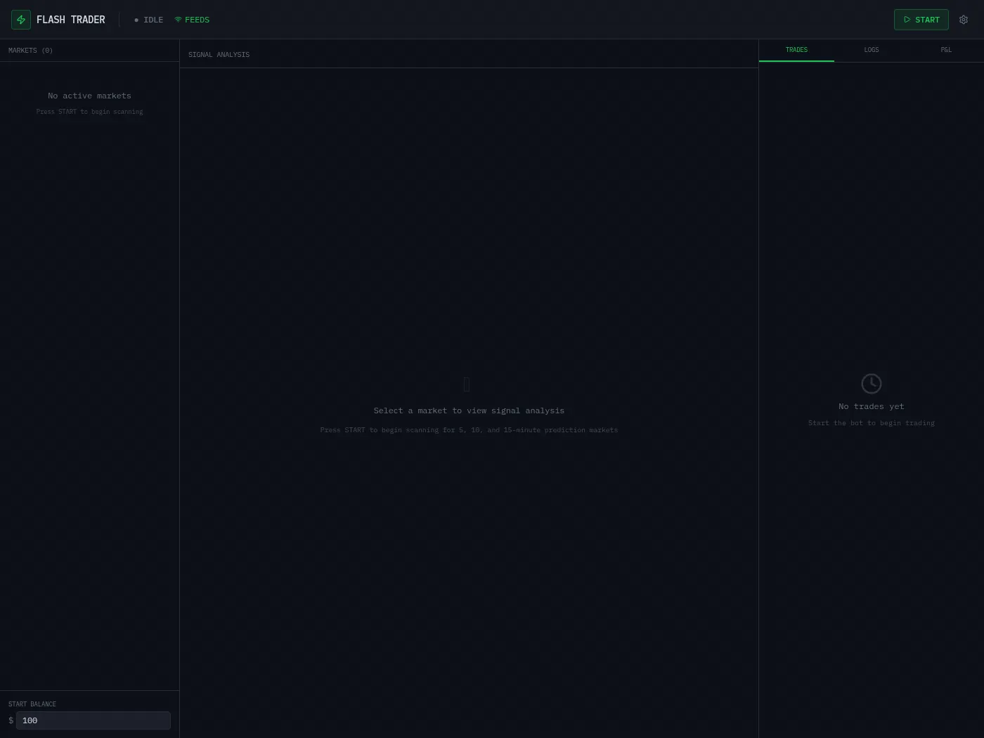 Polymarket Flash Trader