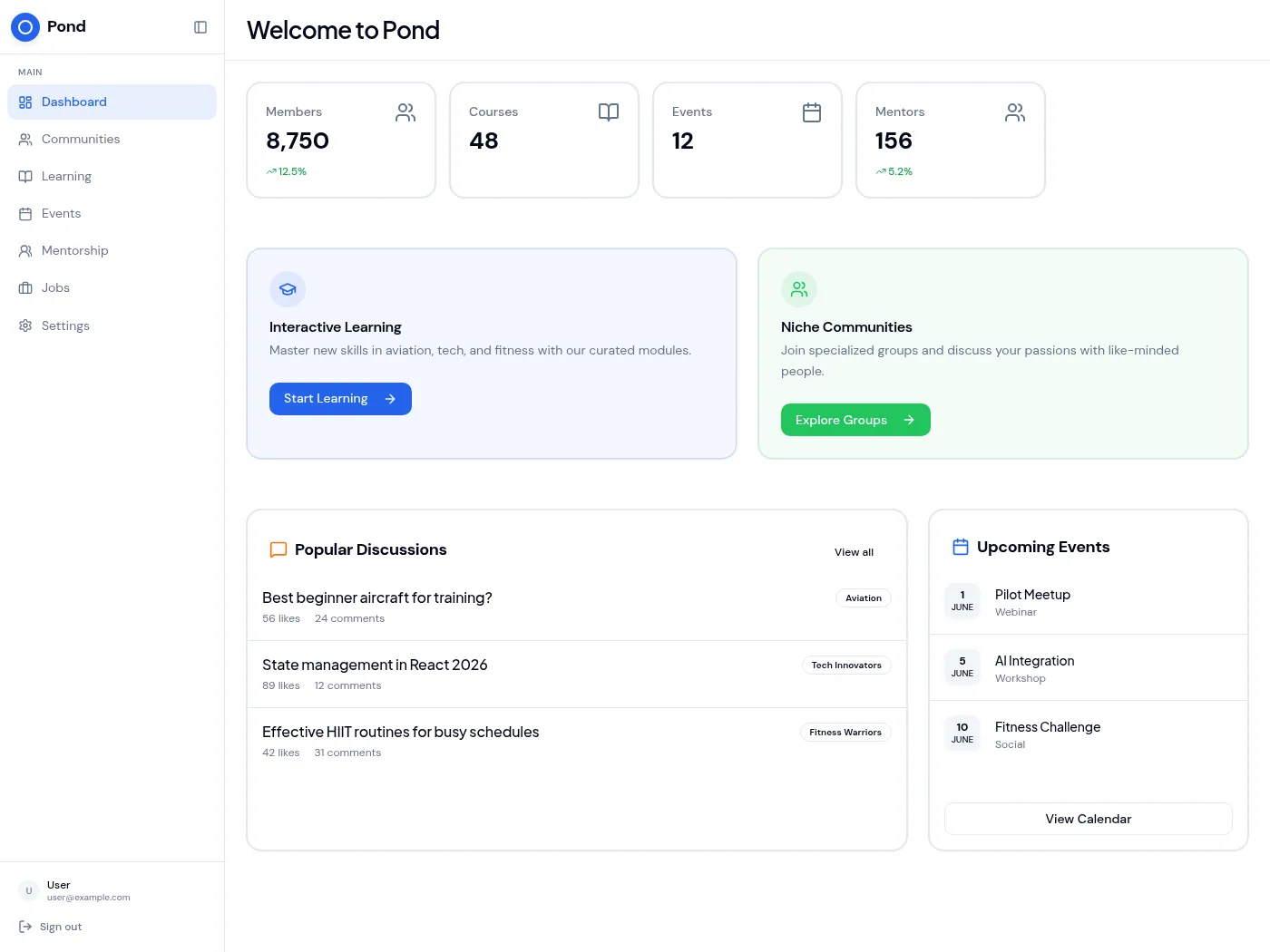 Pond Community Platform