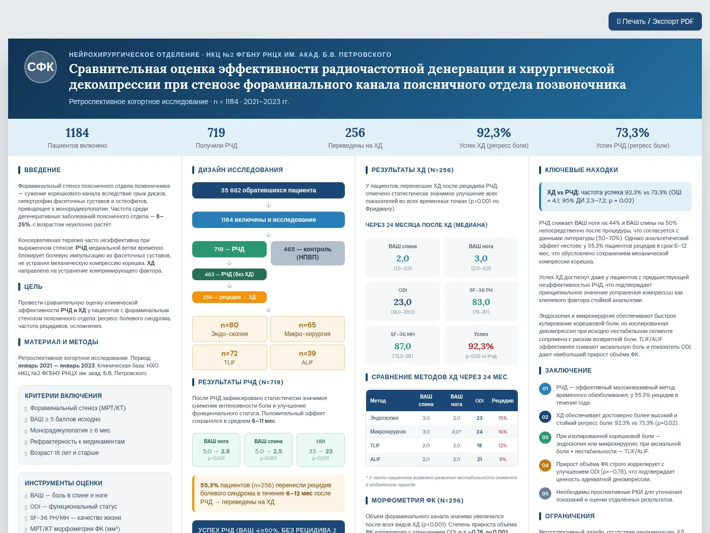 One-Slide Poster Maker