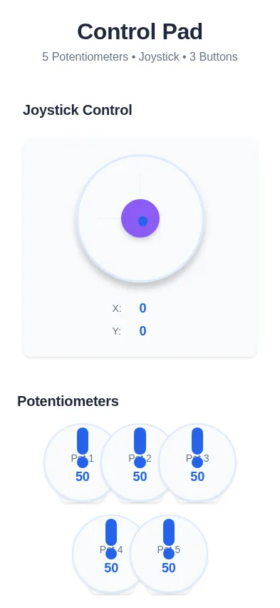 Potentiometer Control Pad