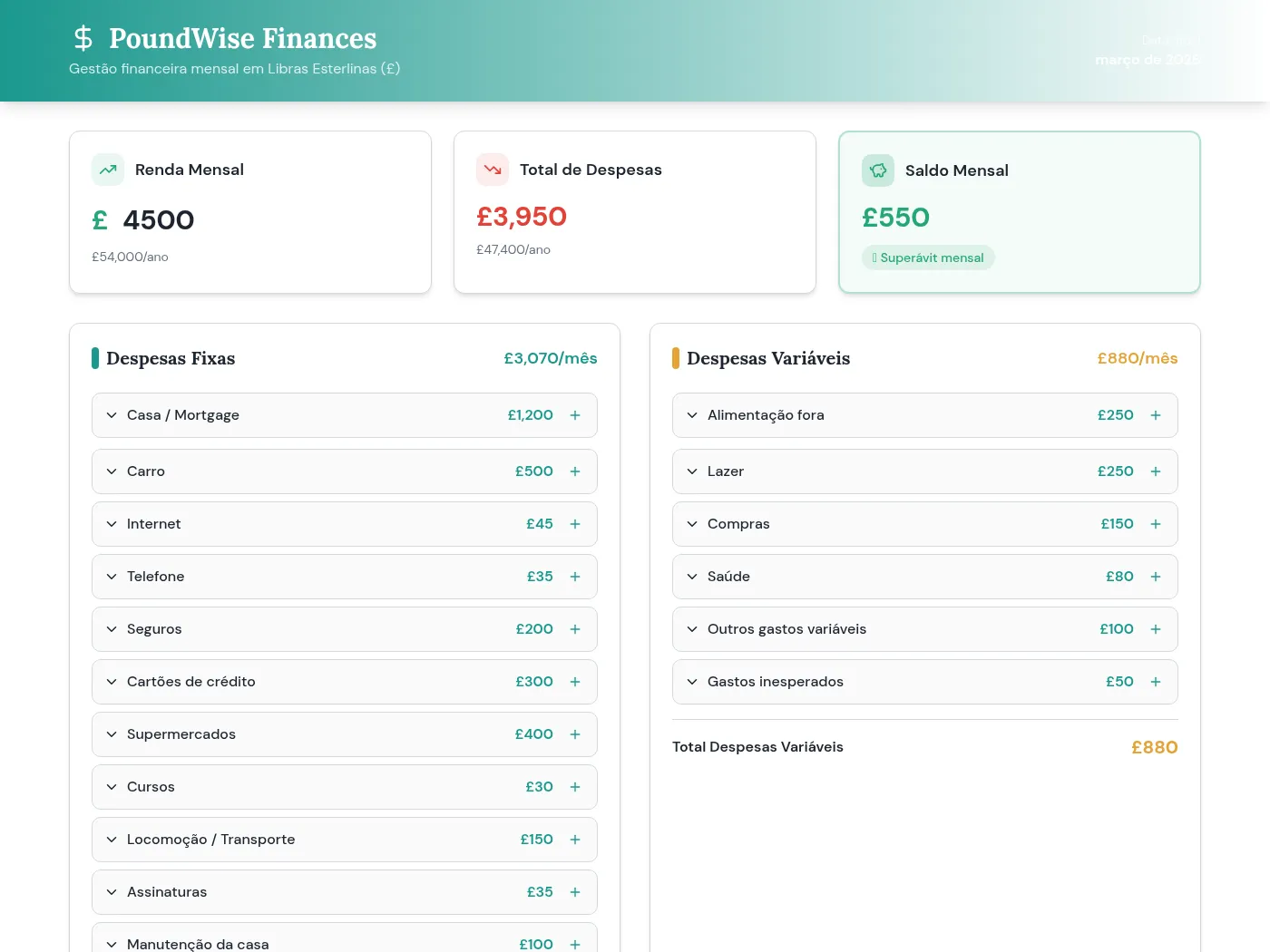 PoundWise Finances