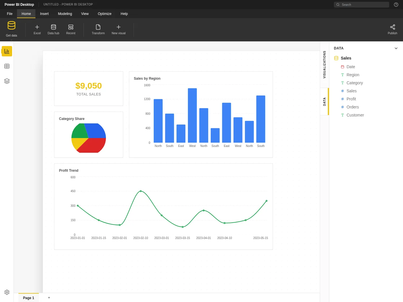PowerBI Clone