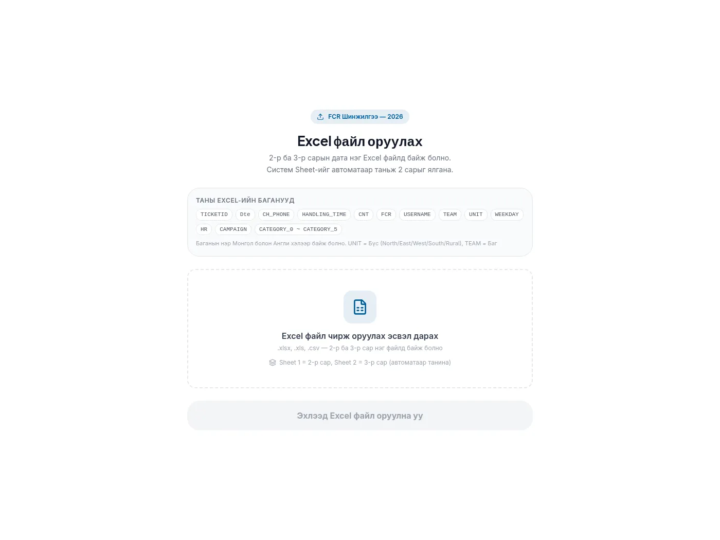 FCR Report Template