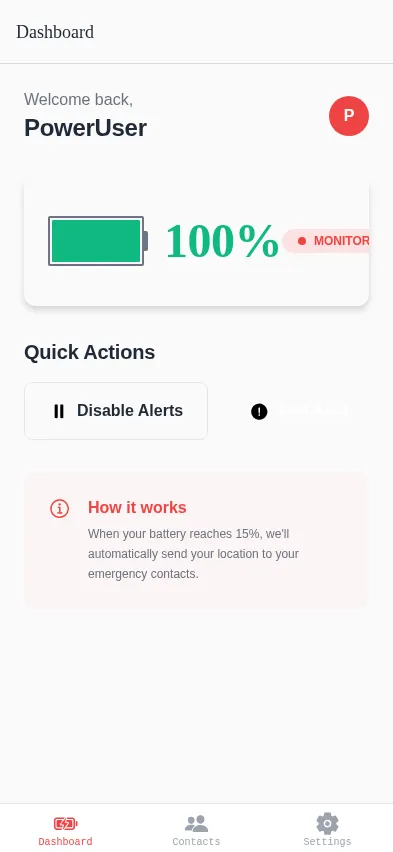 PowerSOS Alert App