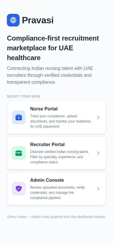 Pravasi Recruit Pro